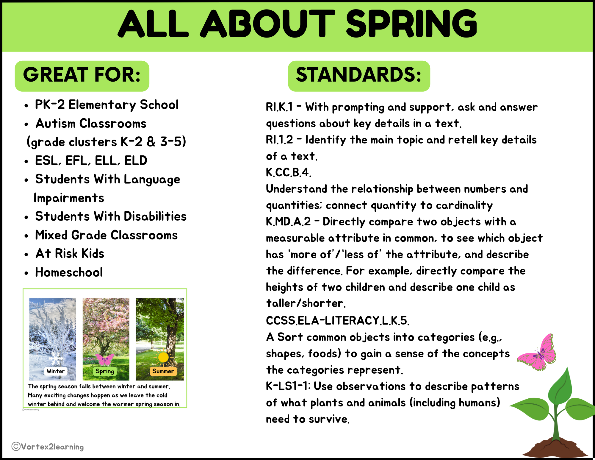 All About The Spring Season Activities Best Resources For Special